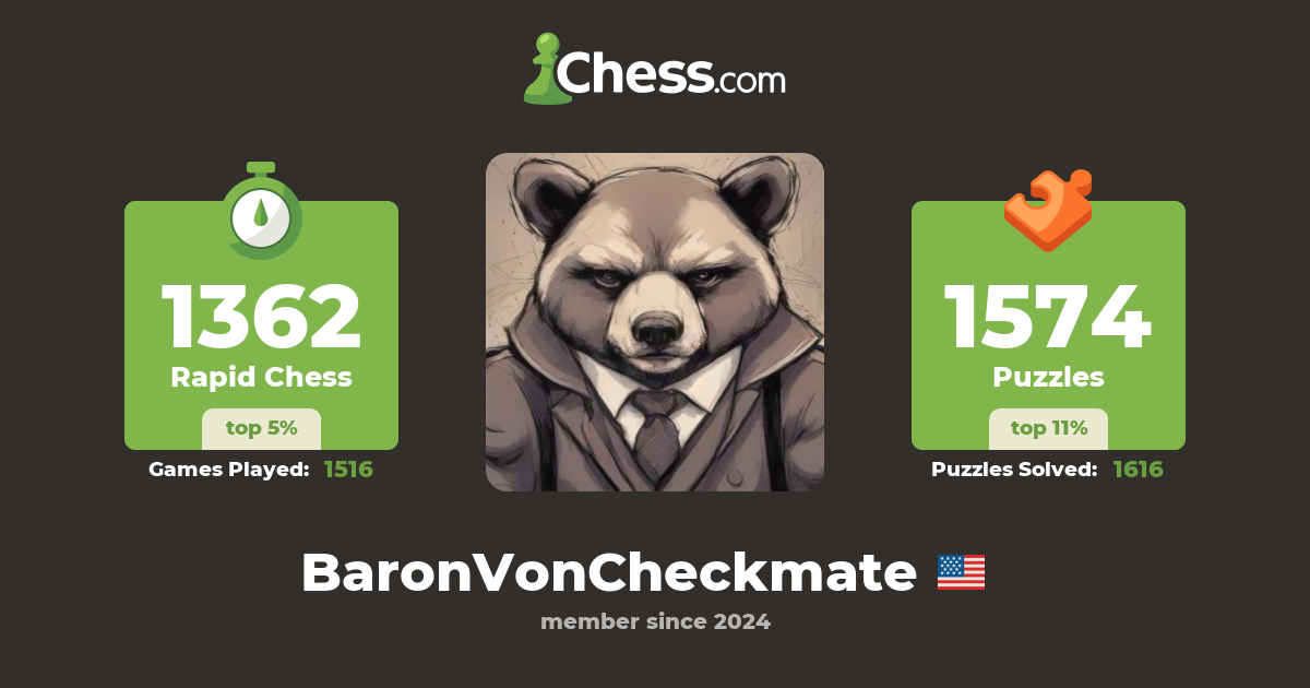 Baron (BaronVonCheckmate) - Chess Profile - Chess.com