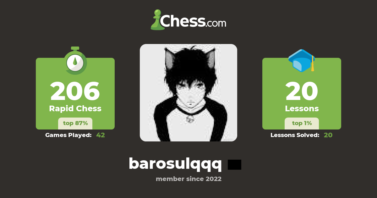 barosul (barosulqqq) - Chess Profile - Chess.com