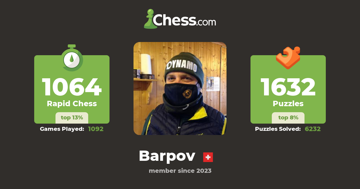 Torsten Behrens (Barpov) - Chess Profile - Chess.com