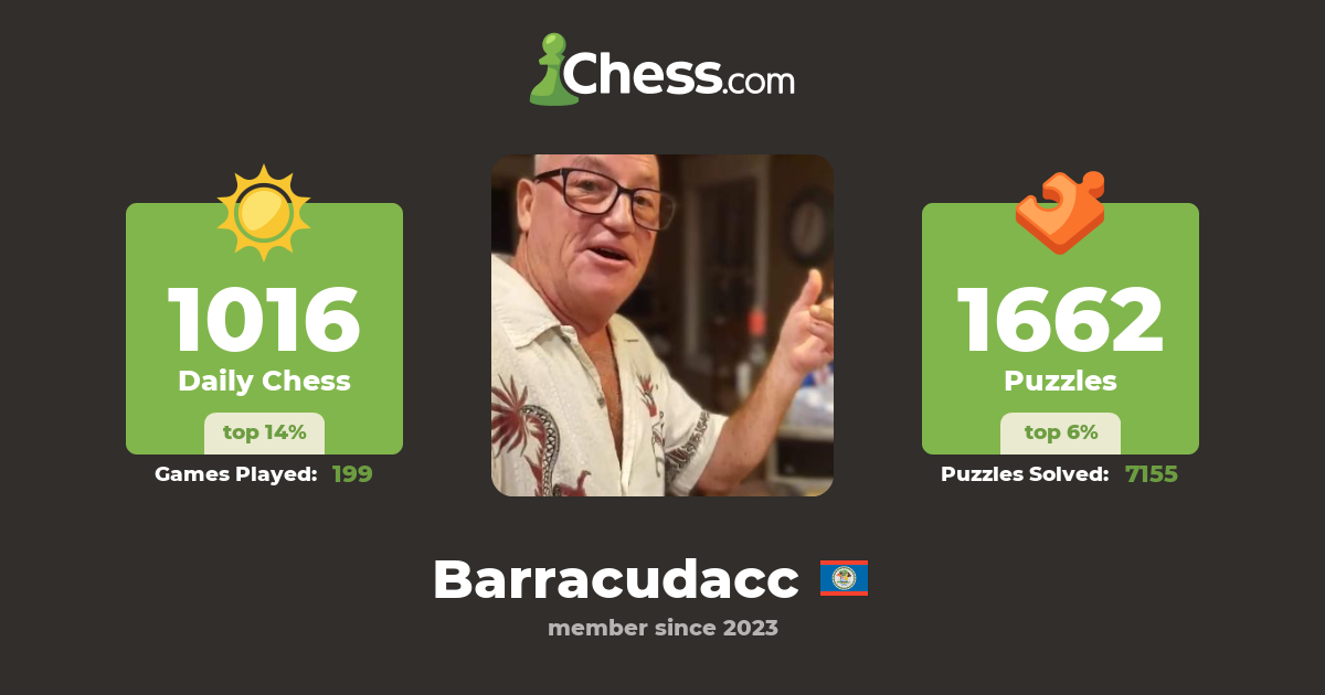 Dan Carter (Barracudacc) - Chess Profile - Chess.com