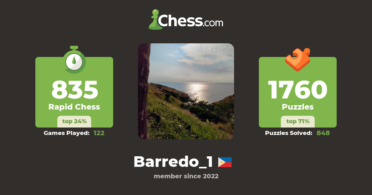 Barredo_1 - Chess Profile - Chess.com