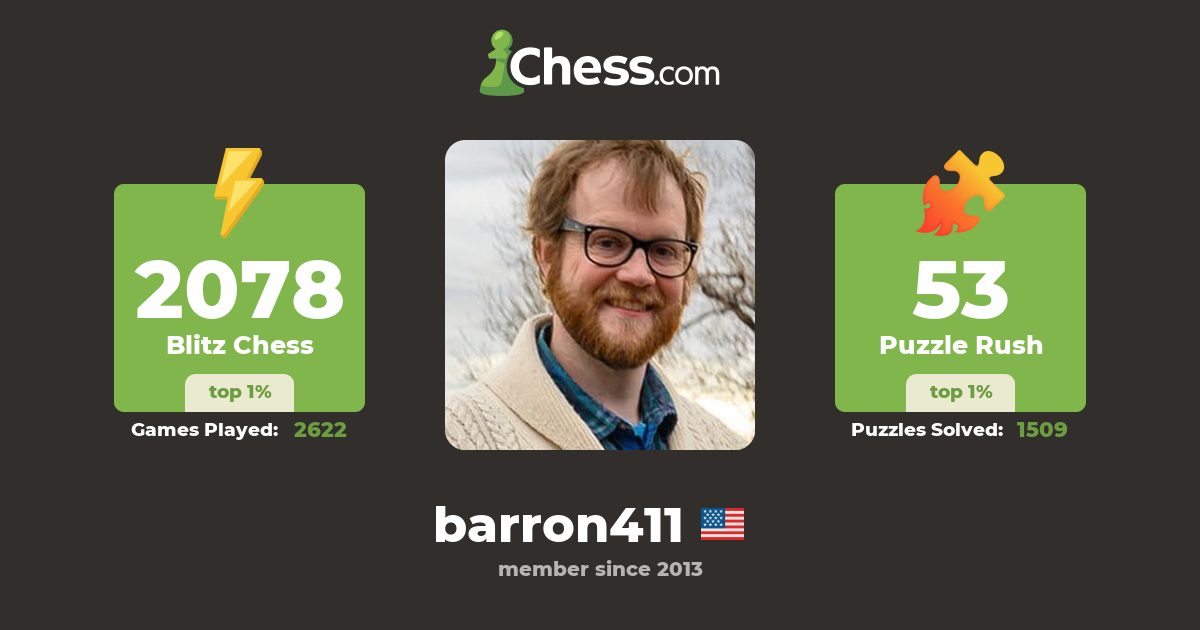 Joseph Timmer (barron411) - Chess Profile - Chess.com