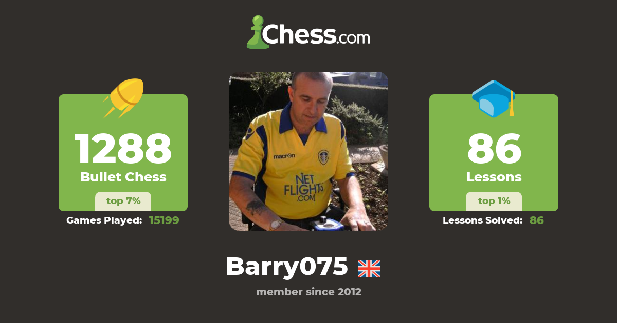 Barry Green (Barry075) - Chess Profile - Chess.com