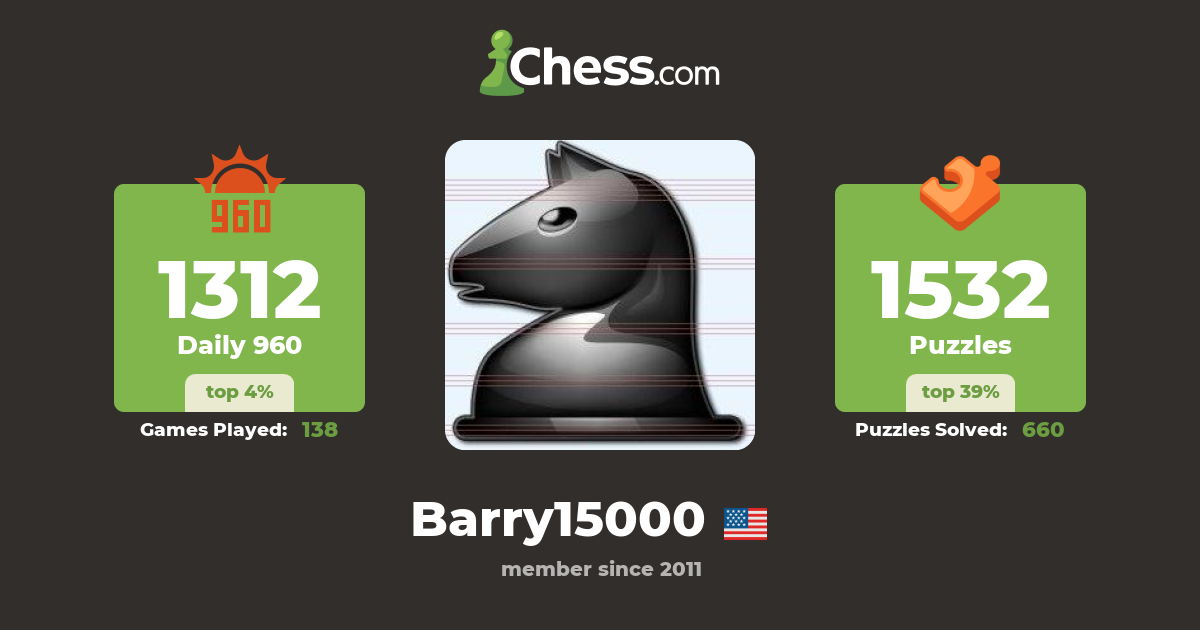 Barry15000 - Chess Profile - Chess.com