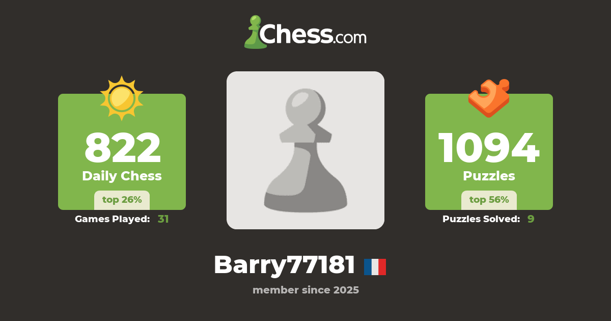 Barry77181 - Chess Profile - Chess.com