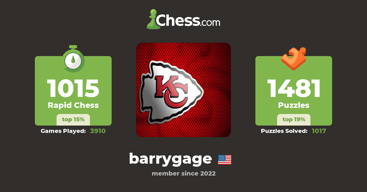 barrygage - Chess Profile - Chess.com