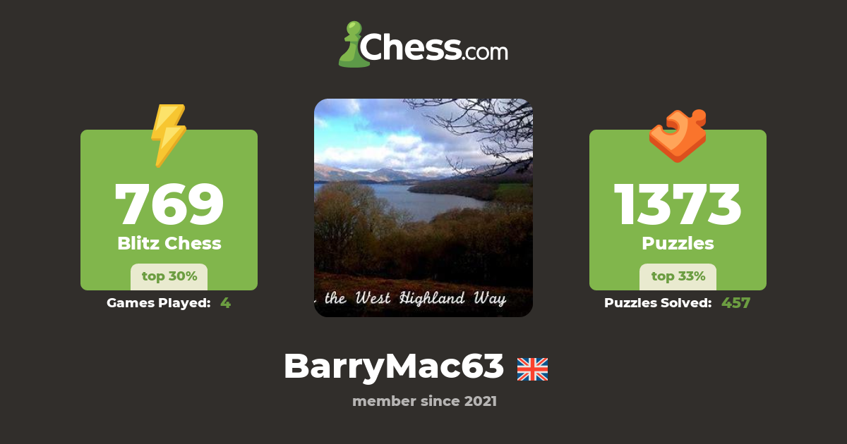 Barry Mcallister (BarryMac63) - Chess Profile - Chess.com