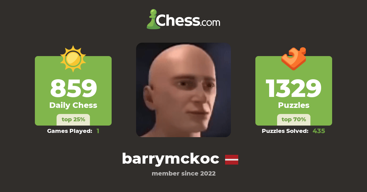 Barry McKockiner (barrymckoc) - Chess Profile - Chess.com