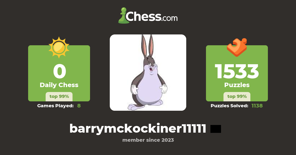 barrymckockiner11111 - Chess Profile - Chess.com