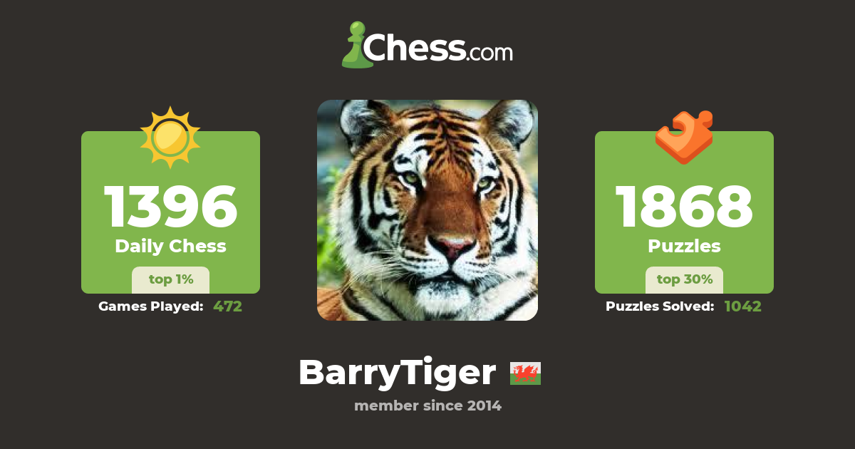 Barry Tiger (BarryTiger) - Chess Profile - Chess.com