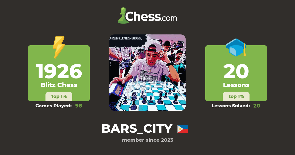 Jed Joseph Barajas (BARS_CITY) - Chess Profile - Chess.com