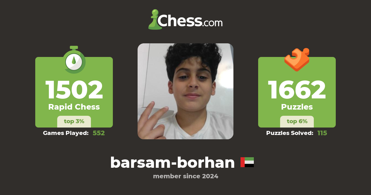 barsam-borhan - Chess Profile - Chess.com