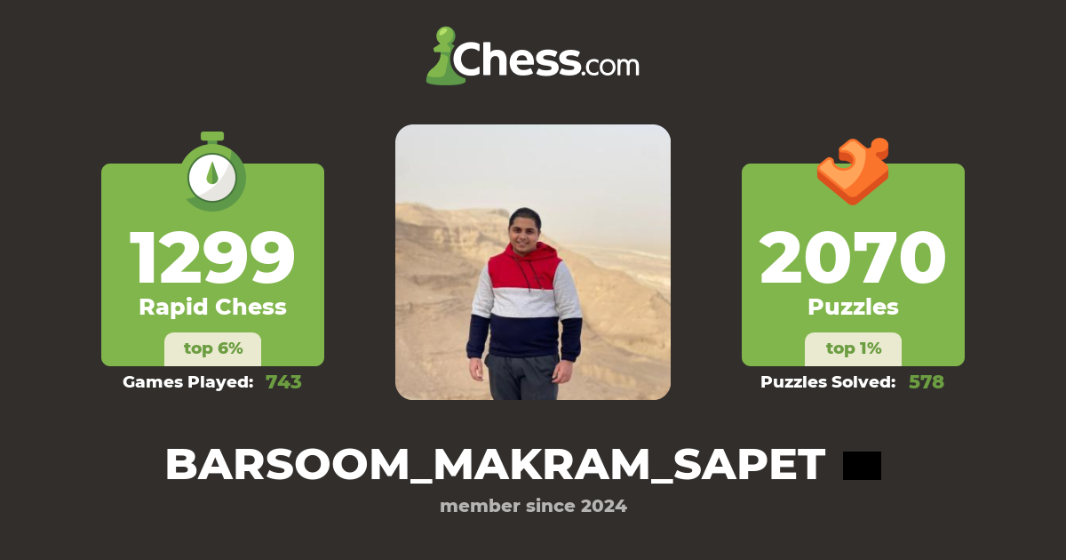 BARSOOM_MAKRAM_SAPET - Chess Profile - Chess.com