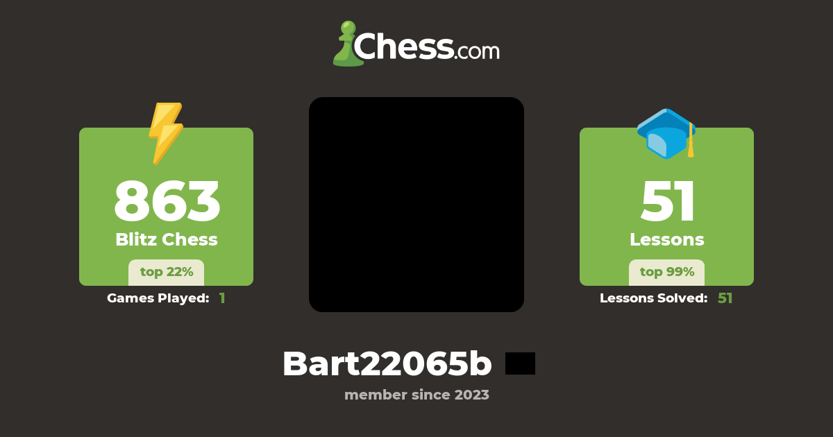 Bart22065b - Chess Profile - Chess.com