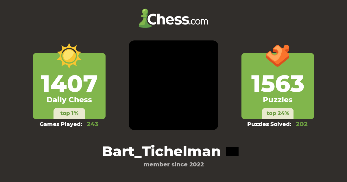 Bart Tichelman (Bart_Tichelman) - Chess Profile - Chess.com