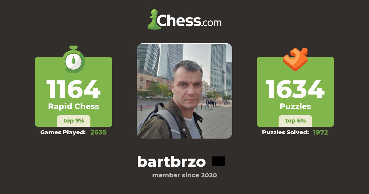 Bart (bartbrzo) - Chess Profile - Chess.com