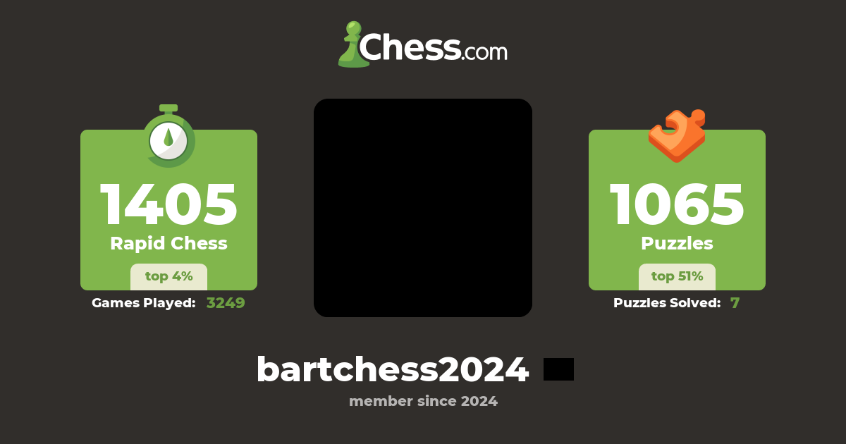 bartchess2024 - Chess Profile - Chess.com