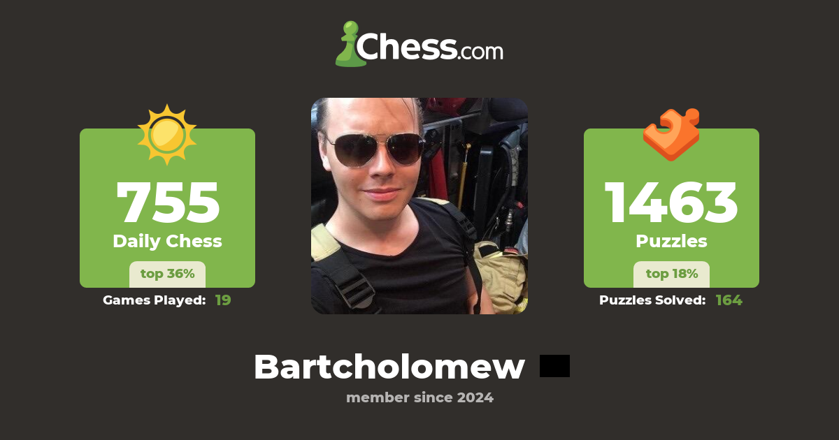 Bart (Bartcholomew) - Chess Profile - Chess.com