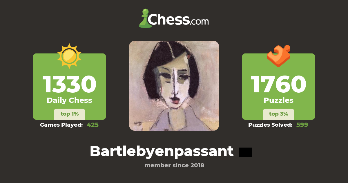 Bart Elbey (Bartlebyenpassant) - Chess Profile - Chess.com