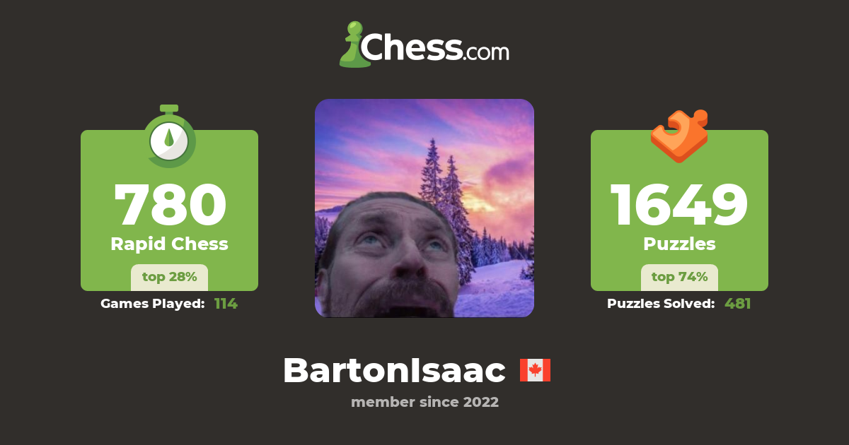 Isaac Barton (BartonIsaac) - Chess Profile - Chess.com