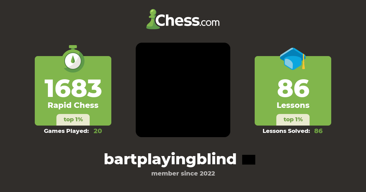 bartplayingblind - Chess Profile - Chess.com