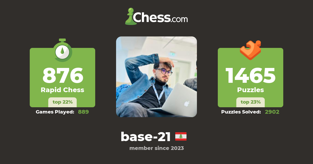 Basilio (base-21) - Chess Profile - Chess.com