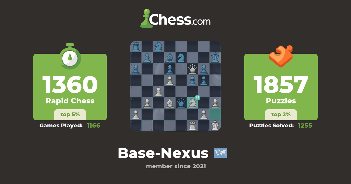 Base-Nexus - Chess Profile - Chess.com