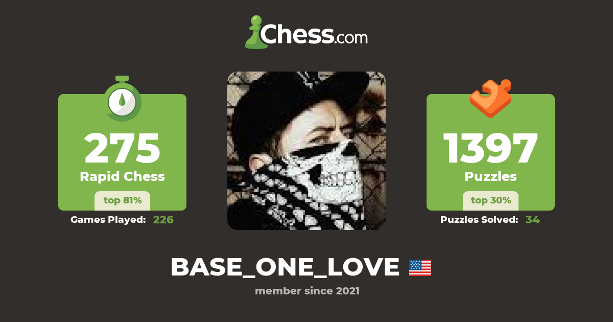 Ařıs Sıxəłapap (BASE_ONE_LOVE) - Chess Profile - Chess.com