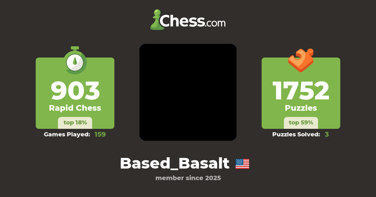 Based_Basalt - Chess Profile - Chess.com