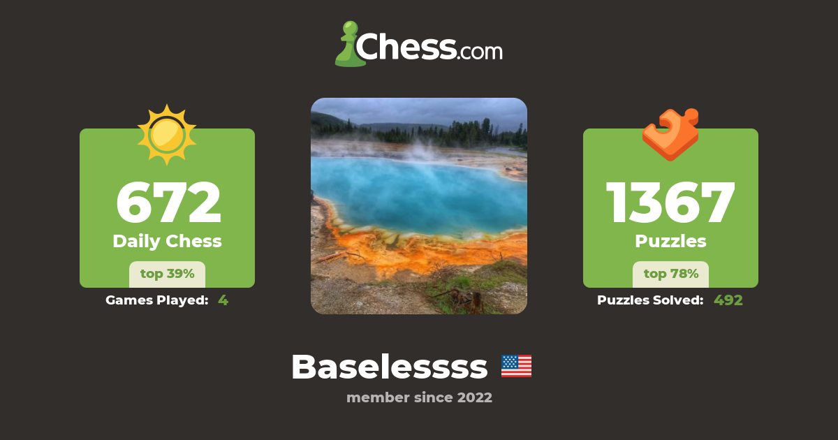 Baselessss - Chess Profile - Chess.com