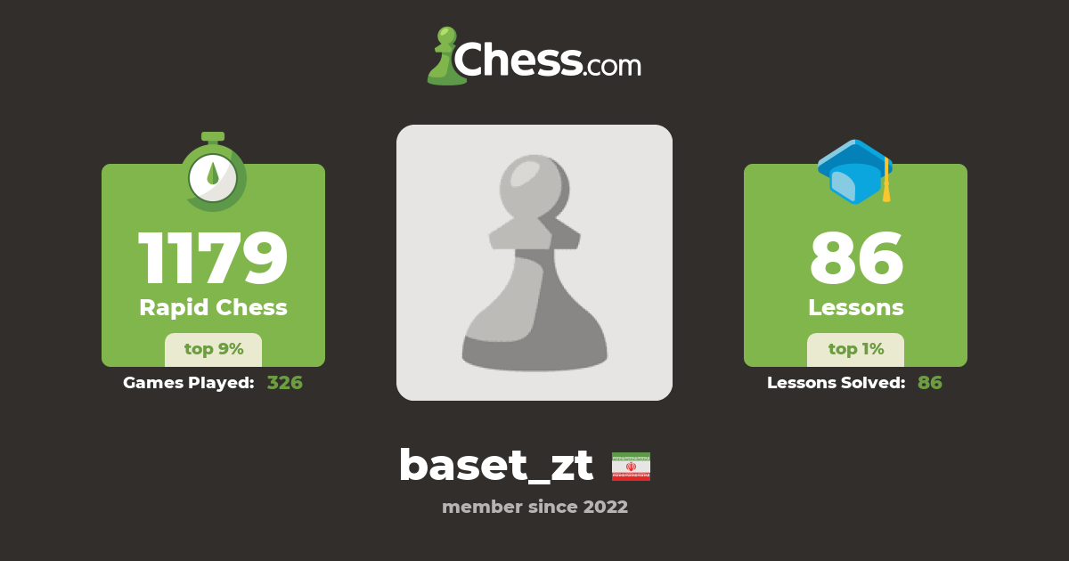 baset_zt - Chess Profile - Chess.com