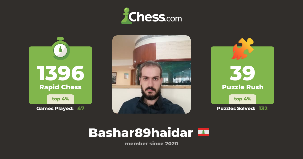 Bashar89haidar - Chess Profile - Chess.com