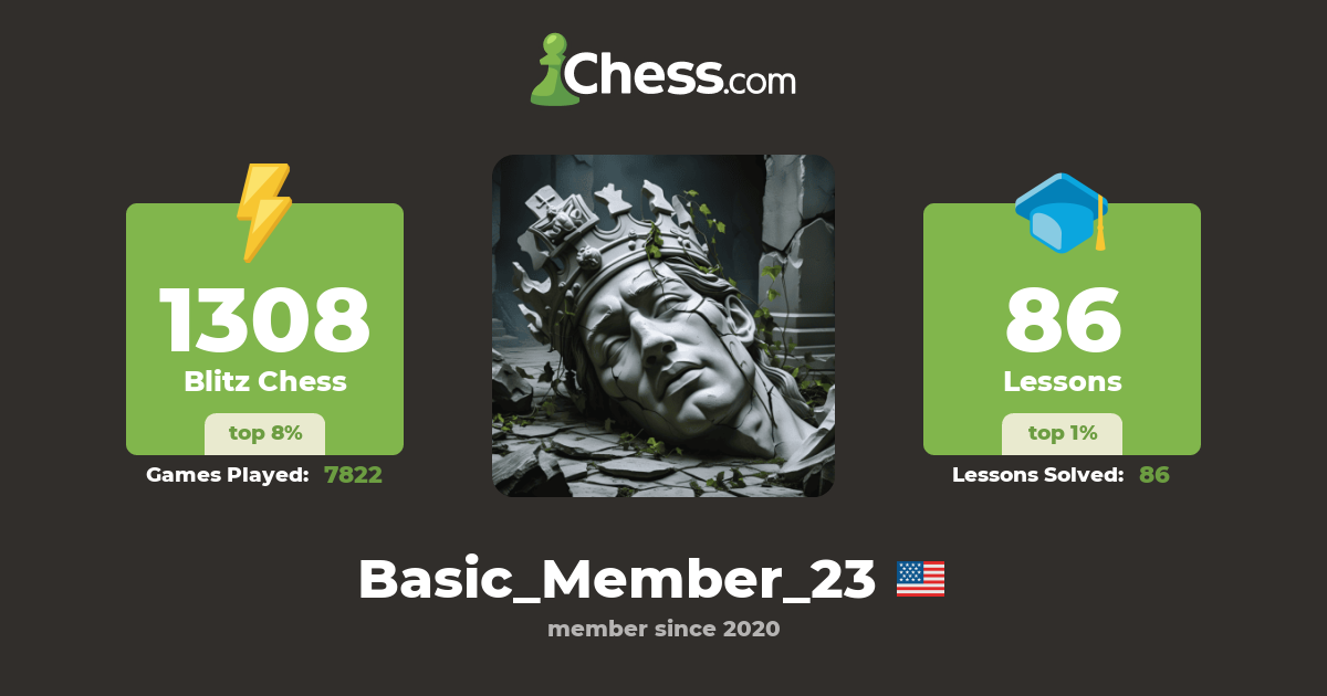 Basic_Member_23 - Chess Profile - Chess.com