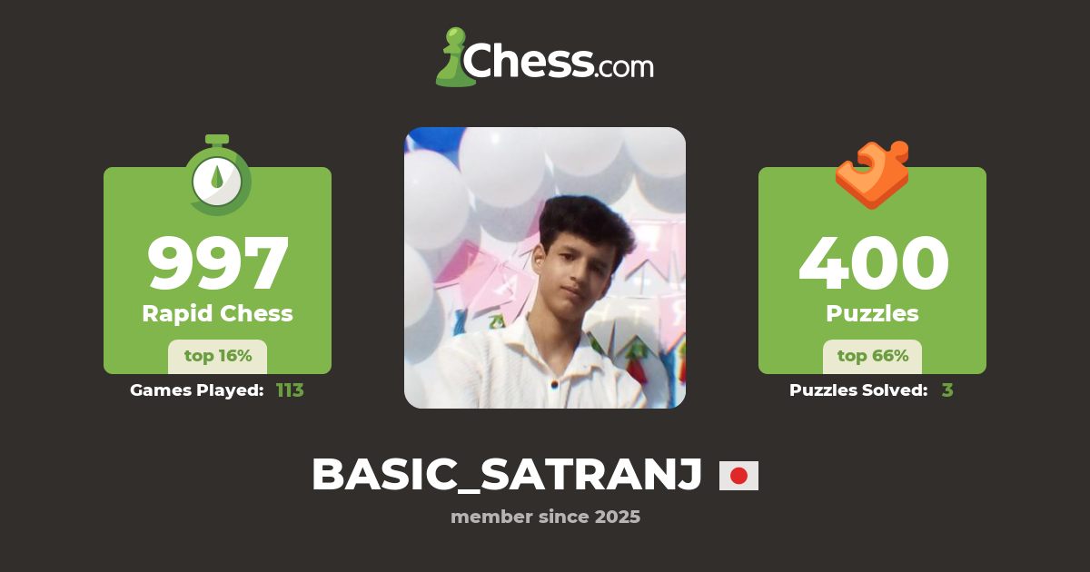 SAHIL KOTIYAL (BASIC_SATRANJ) - Chess Profile - Chess.com