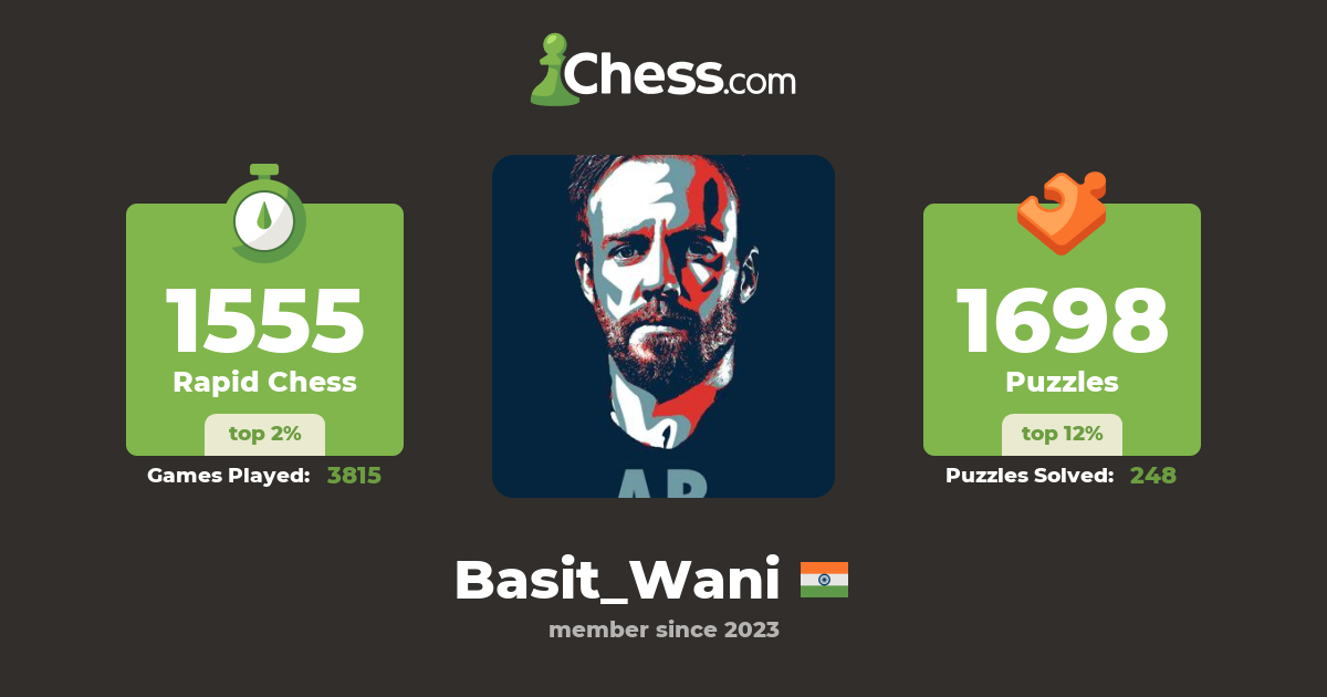 Basit Wani (Basit_Wani) - Chess Profile - Chess.com
