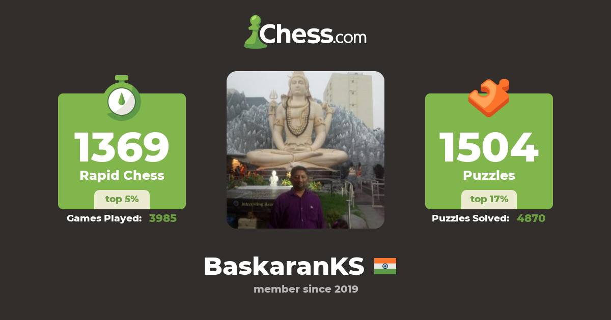 Baskaran Kailasam (BaskaranKS) - Chess Profile - Chess.com