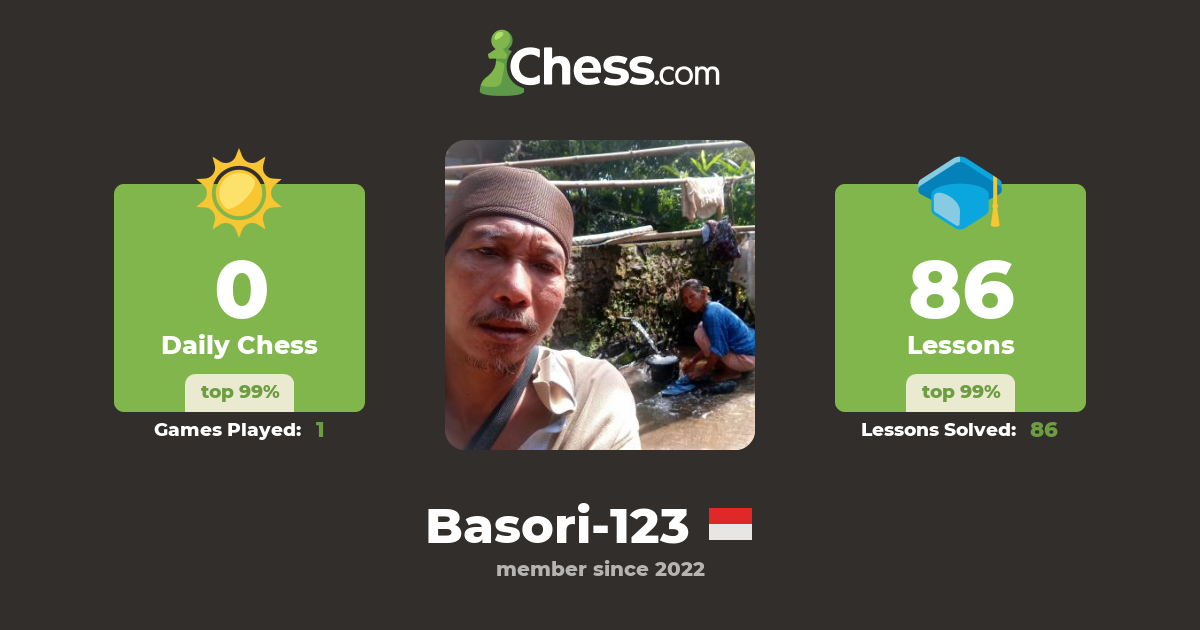Basori-123 - Chess Profile - Chess.com