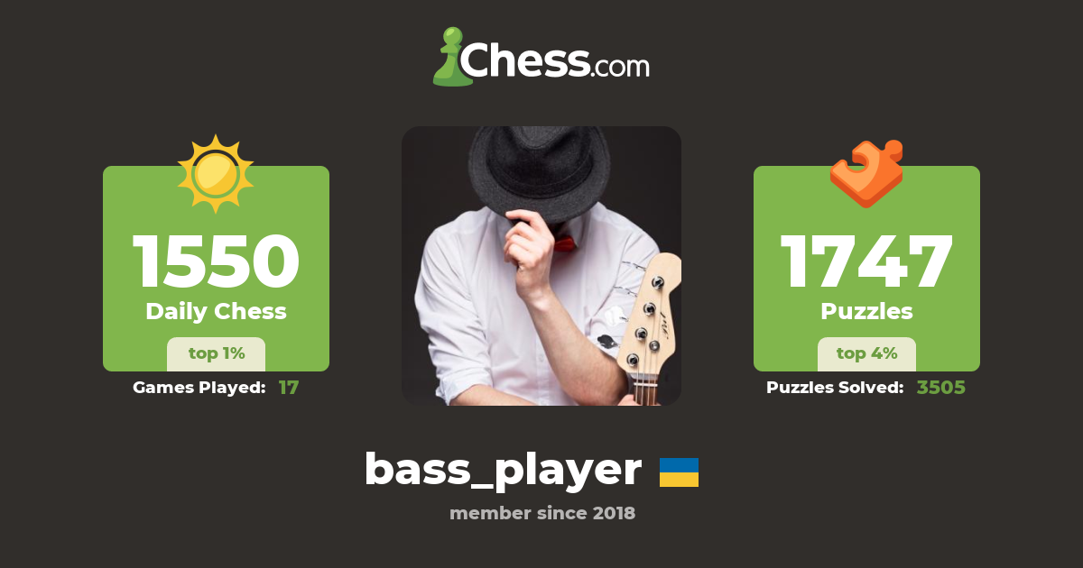 bass_player - Chess Profile - Chess.com