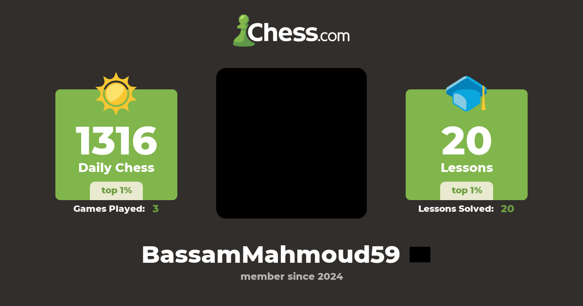 Bassam Mahmoud (BassamMahmoud59) - Chess Profile - Chess.com