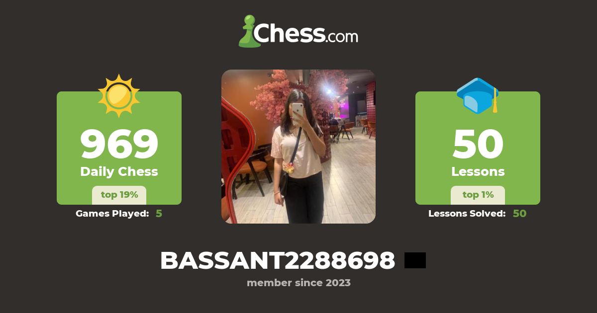 ℬ𝒶𝓈𝓈𝒶𝓃𝓉 𝒲𝒶𝓈𝒶ℯ𝓂 ℬ𝒶𝓈𝓈𝒶𝓃𝓉 (BASSANT2288698) - Chess Profile - Chess.com
