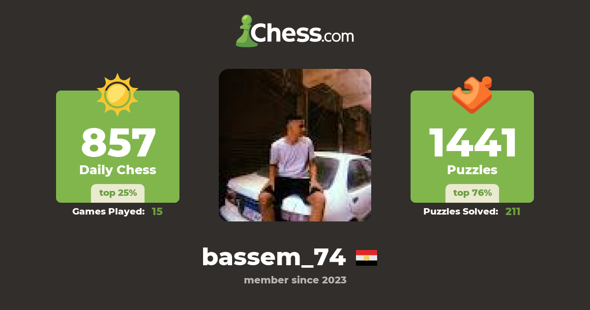 Bassem Hesham_74 (bassem_74) - Chess Profile - Chess.com
