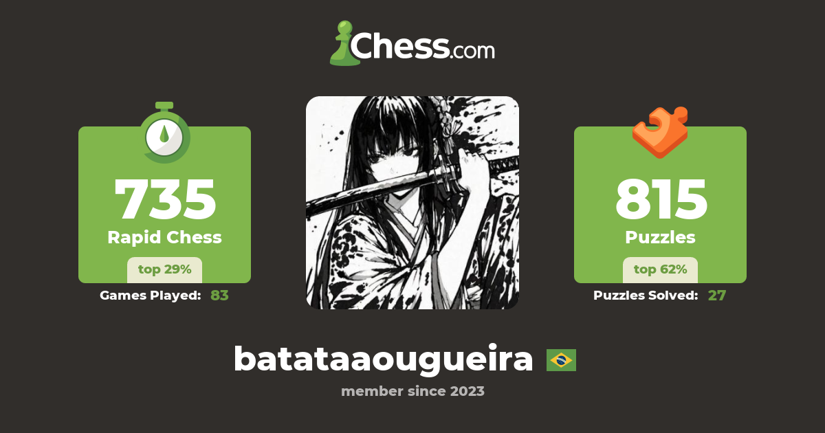 MesKee (batataaougueira) - Chess Profile - Chess.com