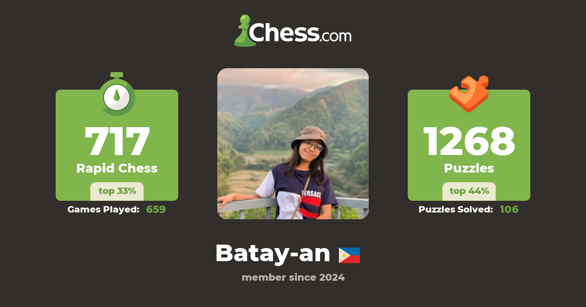 Batay-an - Chess Profile - Chess.com