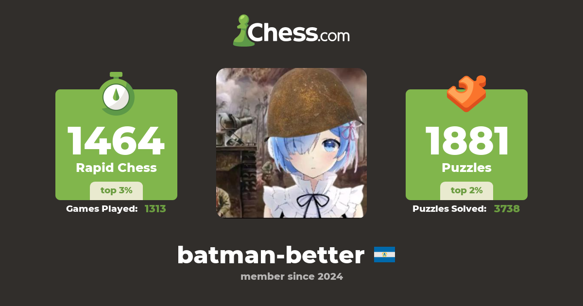 . (batman-better) - Chess Profile - Chess.com