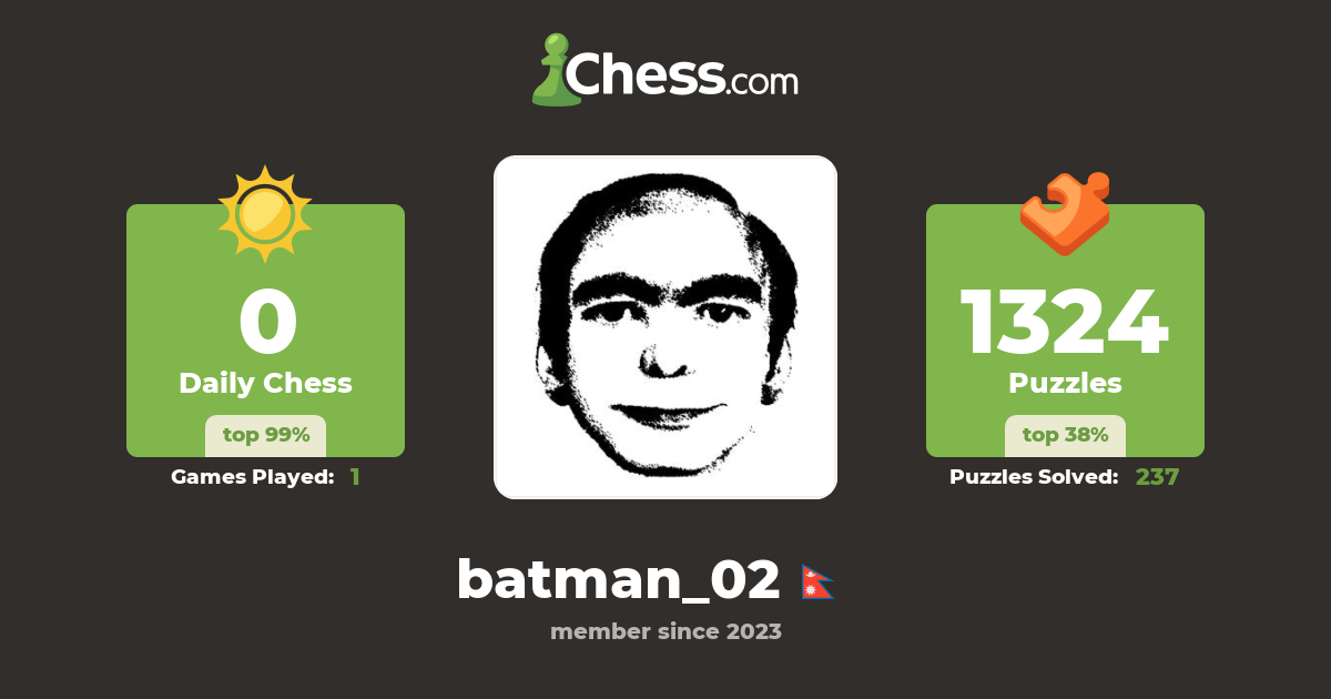 batman_02 - Chess Profile - Chess.com