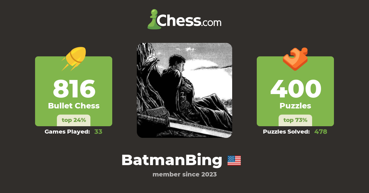 Kaden Cassady (BatmanBing) - Chess Profile - Chess.com