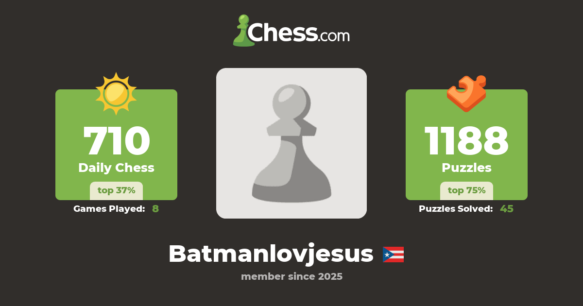 Batmanlovjesus - Chess Profile - Chess.com