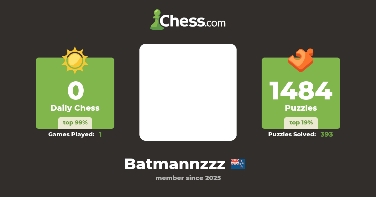 Batmannzzz - Chess Profile - Chess.com