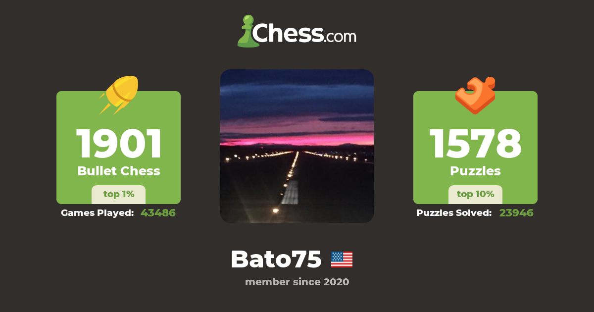 Anthony Barbato (Bato75) - Chess Profile - Chess.com