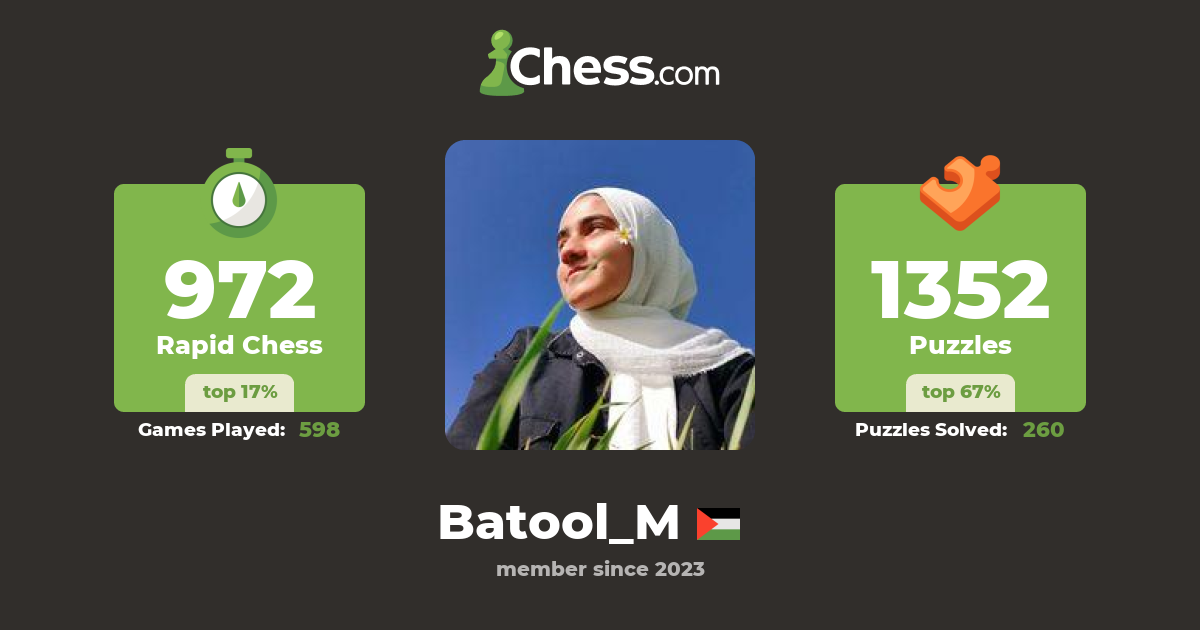 Batool_M - Chess Profile - Chess.com